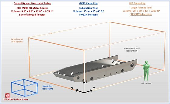 Tooling & Production – Strategies For Large Metalworking Plants